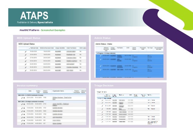 ATAPS Facilitation and Delivery Specialists
