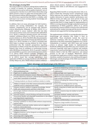Advantages and Disadvantages of the Objective Structured Clinical Examination OSCE in Nursing ...
