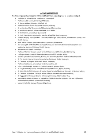 Expert Validation of a Teamwork Assessment Rubric PARRATT FAHY ET AL | PDF