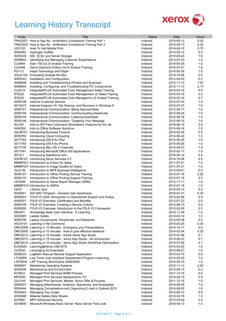 Xerox Learning History Transcript for Arthur Philipsen - 17-08-2016 | PDF