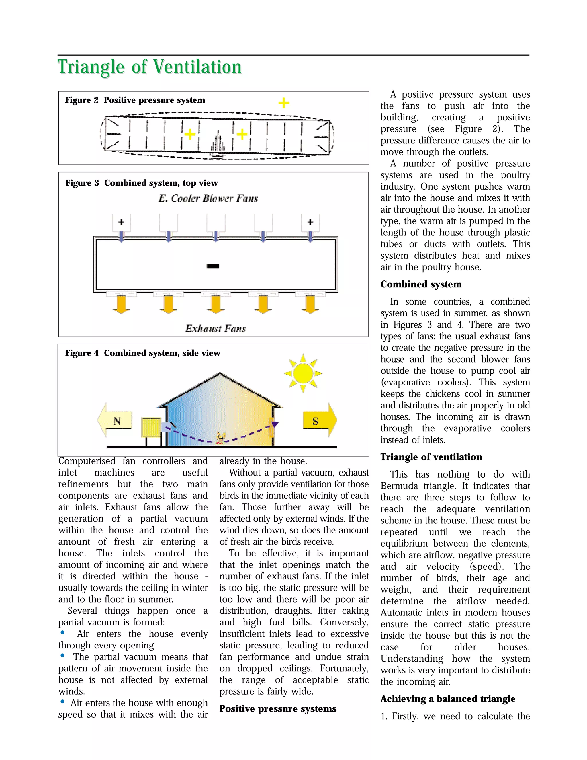 Triangle of ventilation | PDF