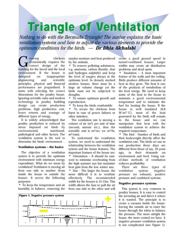 Triangle of ventilation | PDF