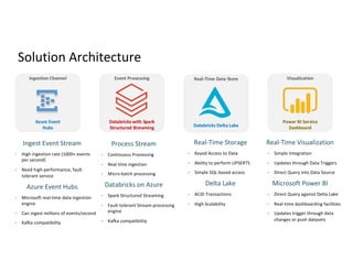 Build Real-Time Applications with Databricks Streaming | PDF