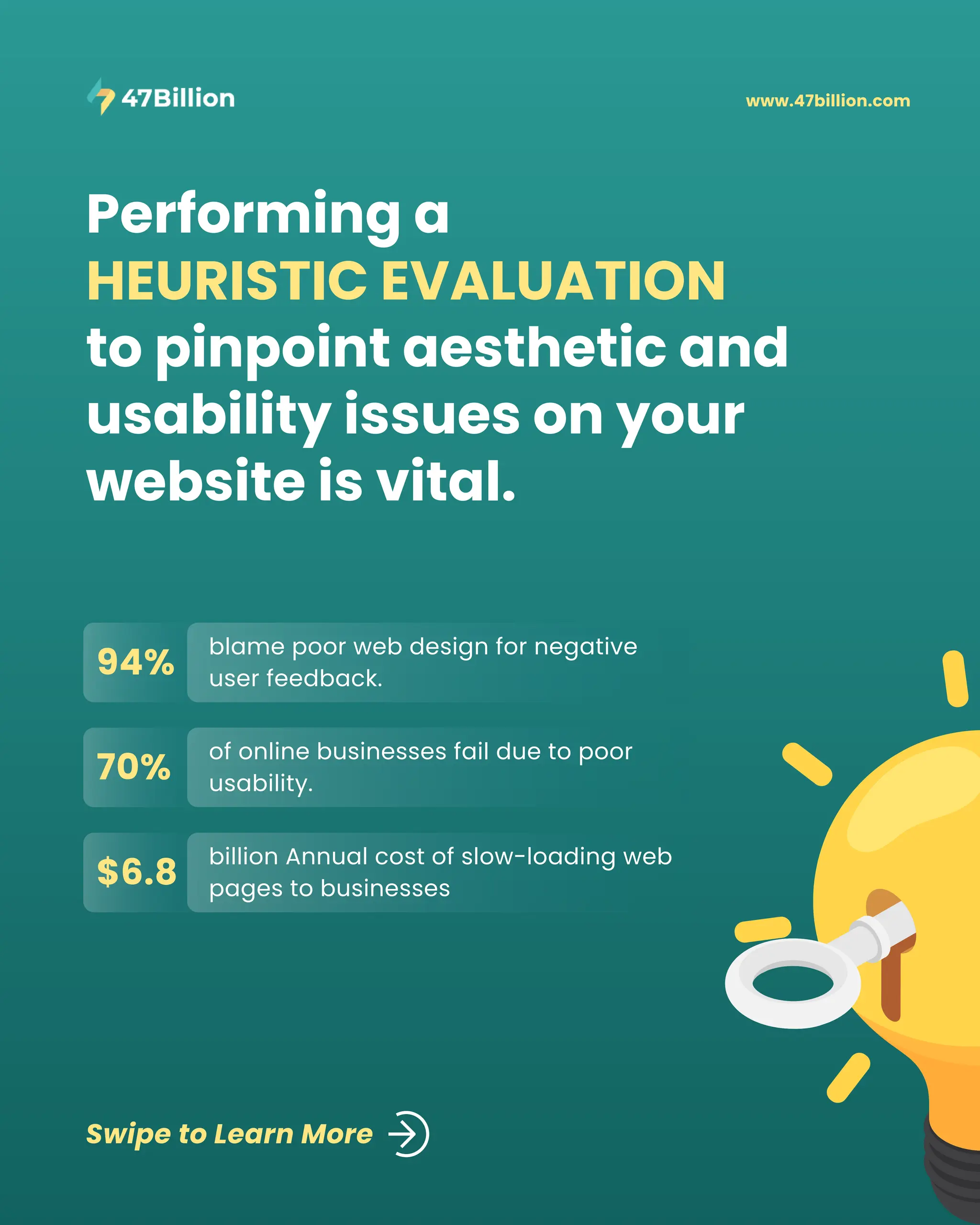 10 Principles of Heuristic Evaluation - 47Billion | PDF