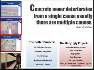 NDOT's Concrete Pavement: Past, Present & Future | PPTX