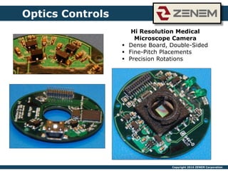 Zenem Introduction r3 | PPT