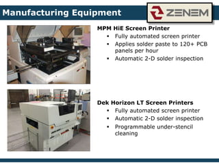 Zenem Introduction r3 | PPT