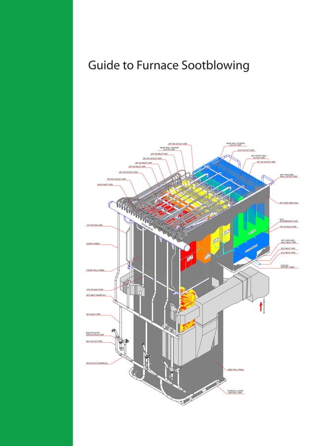 Guide to Furnace Sootblowing | PDF
