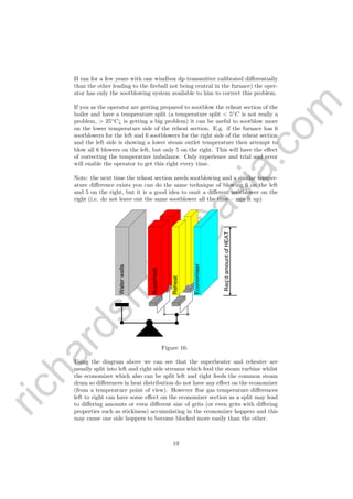 Guide to Furnace Sootblowing | PDF