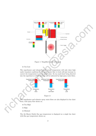Guide to Furnace Sootblowing | PDF