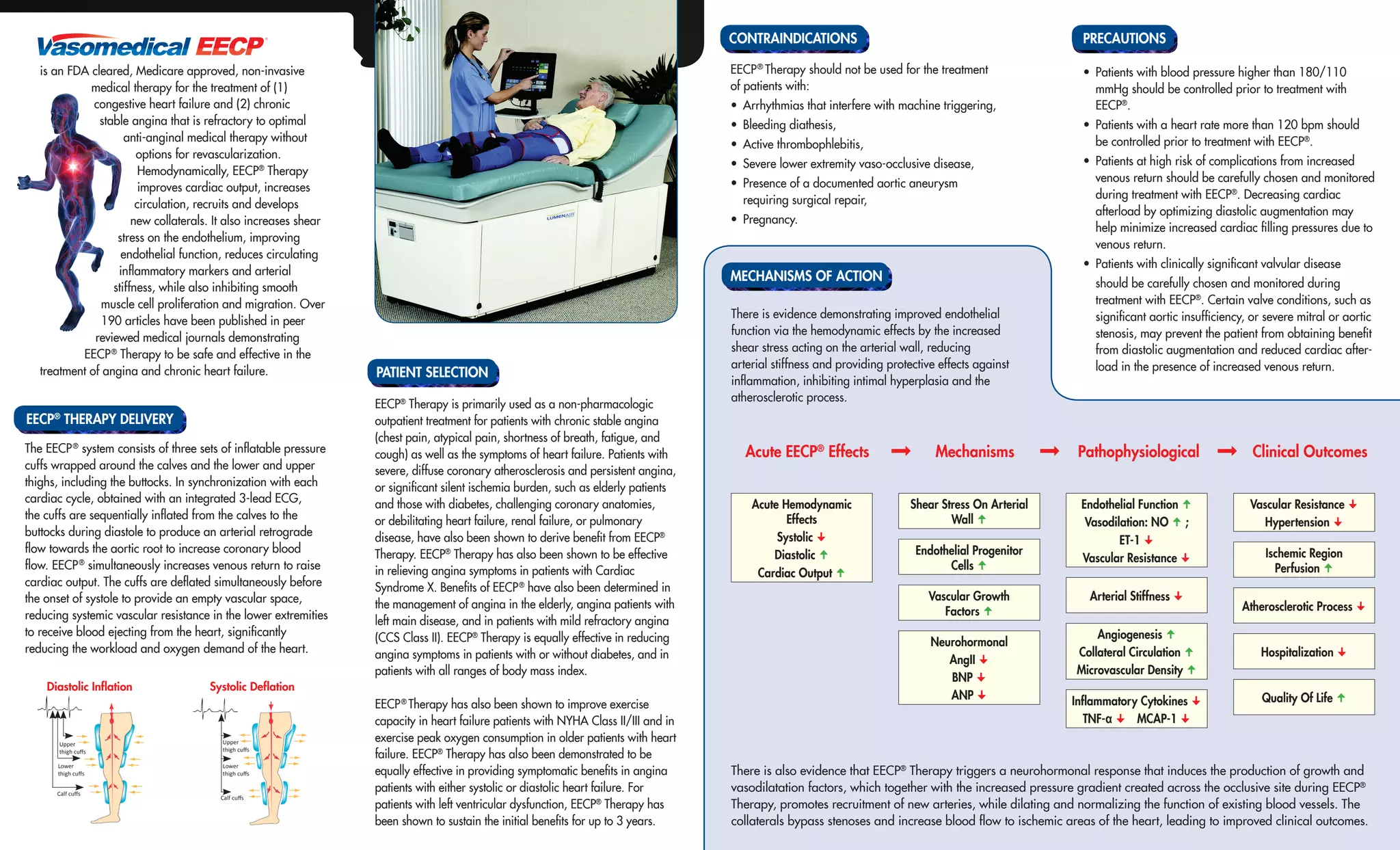 V15-0198 R3 Introduction to EECP Therapy | PDF