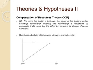 Thesis Defense Final | PPTX