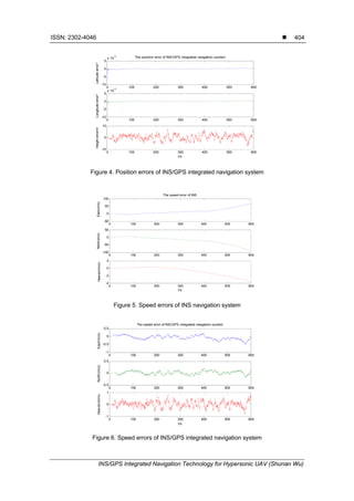 INS/GPS Integrated Navigation Technology for Hypersonic UAV | PDF ...
