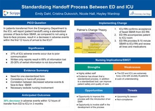 Dahl, Dukovich, Hall & Wardrop - EBP Poster | PPTX