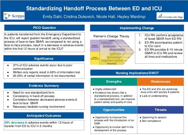 Dahl Dukovich Hall Wardrop EBP Poster Dahl Dukovich Hall Wardrop EBP Poster