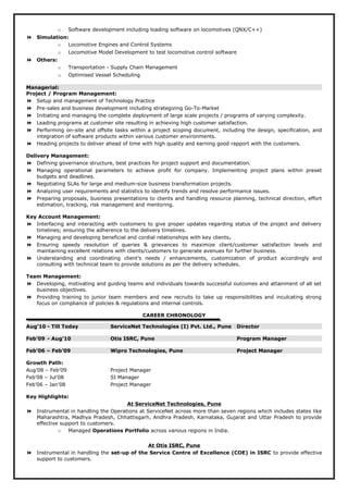 Resume_Dhananjay_Bhave | DOC