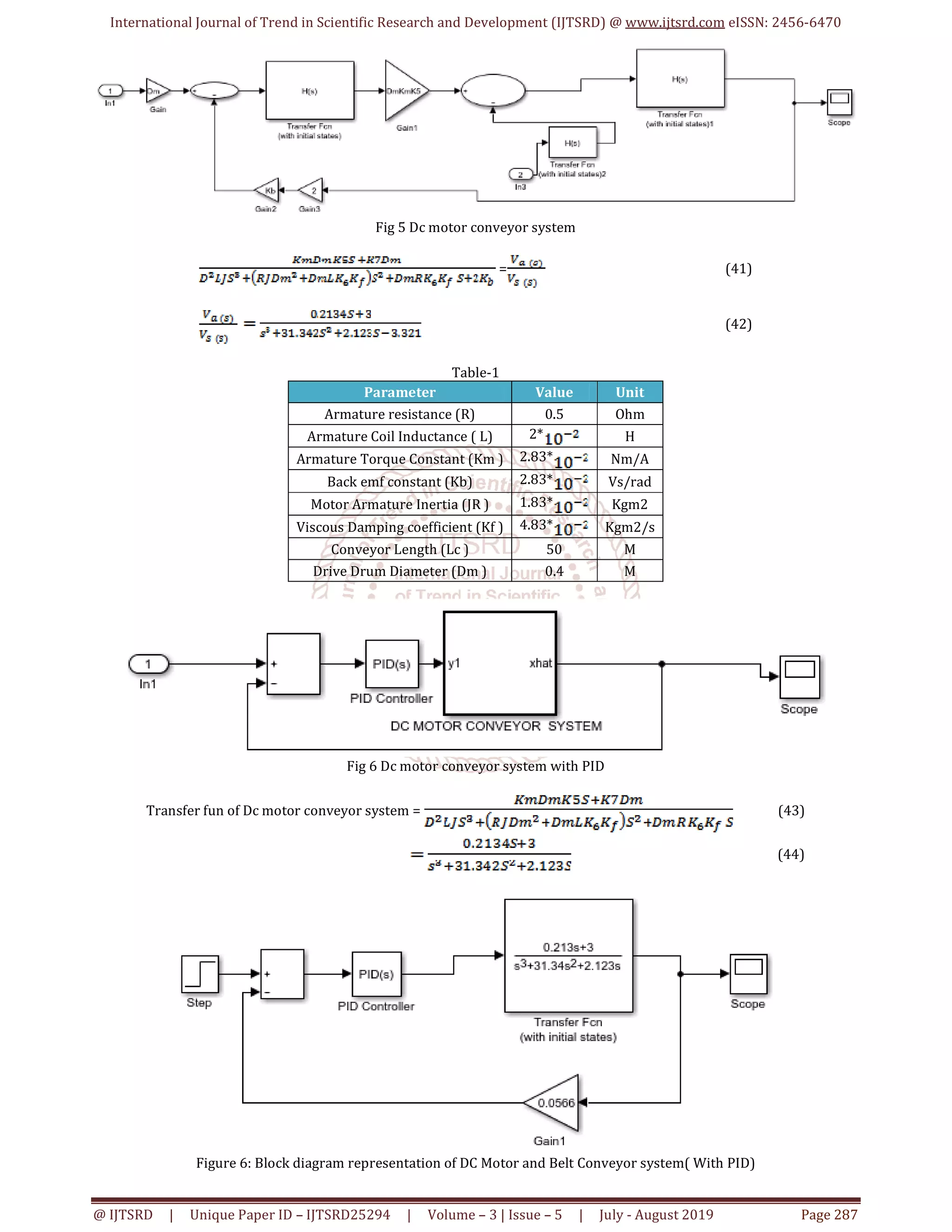 Design and Implementation of Conveyor Belt Speed Control using PID for Industrial Applications | PDF