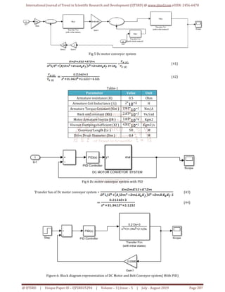 Design and Implementation of Conveyor Belt Speed Control using PID for ...