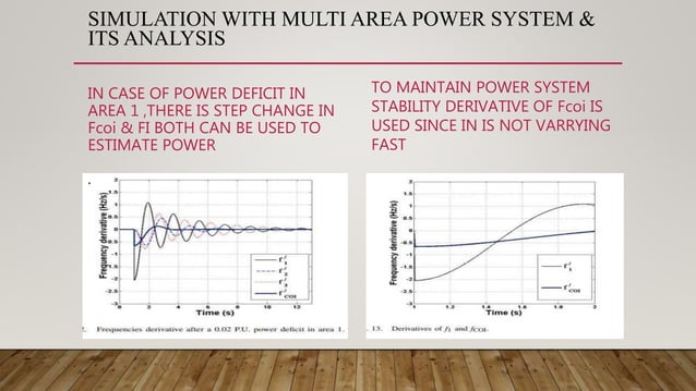 An Under frequency Load Shedding Scheme for | PPT