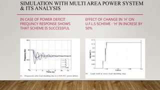 An Under frequency Load Shedding Scheme for | PPT