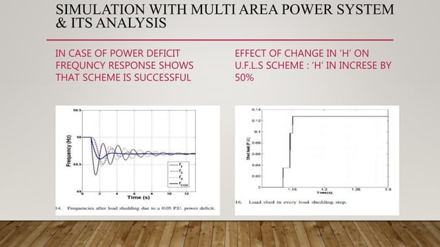 An Under frequency Load Shedding Scheme for | PPT