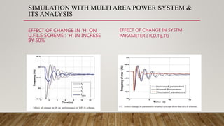 An Under frequency Load Shedding Scheme for | PPT