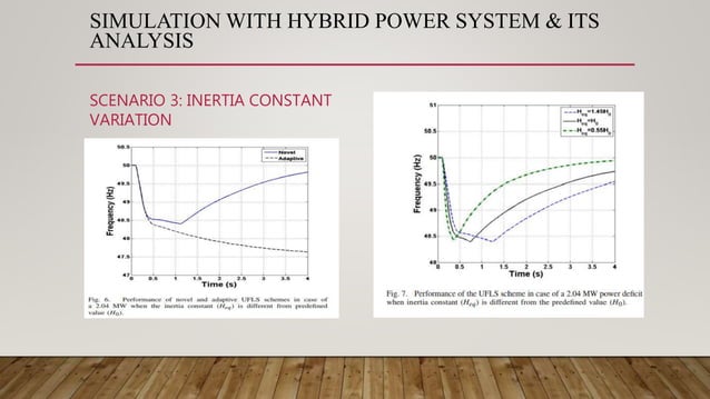 An Under frequency Load Shedding Scheme for | PPT