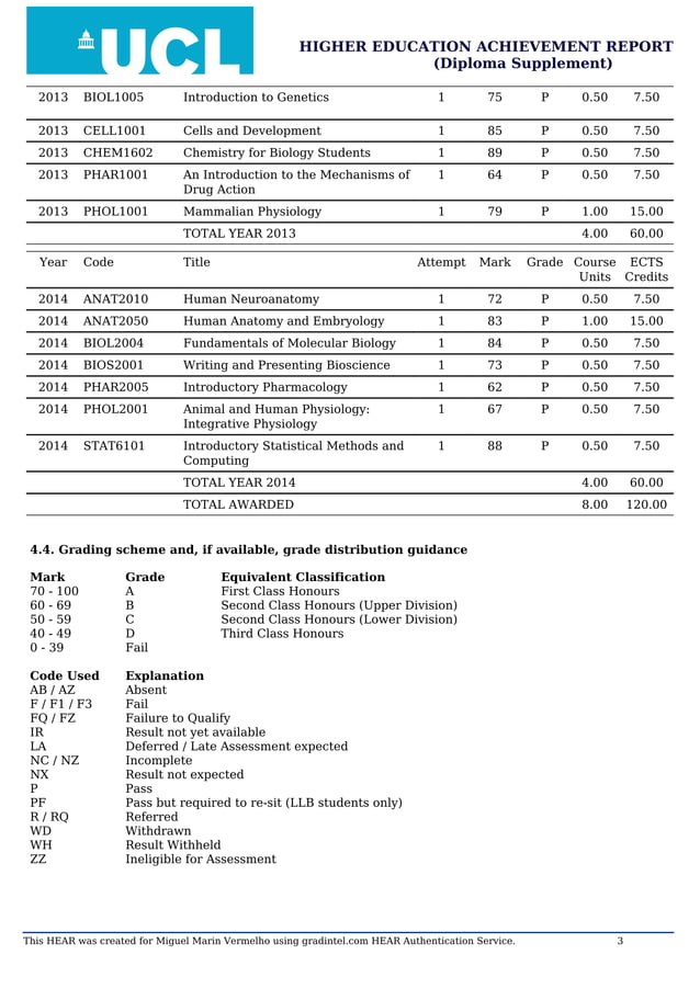 UCL HEAR (Transcript) | PDF | Undergraduate Education | College Education