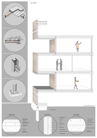 A4 Portfolio Sample edited 2 .compressed | PDF | Civil Engineering ...
