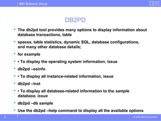 DB2UDB_the_Basics Day 7 | PPT
