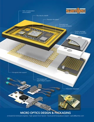 IC2B_Solutions_Guide | PDF | Technology & Computing
