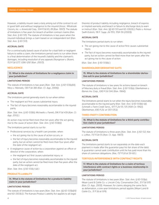 Statute of Limitations - Kansas | PDF