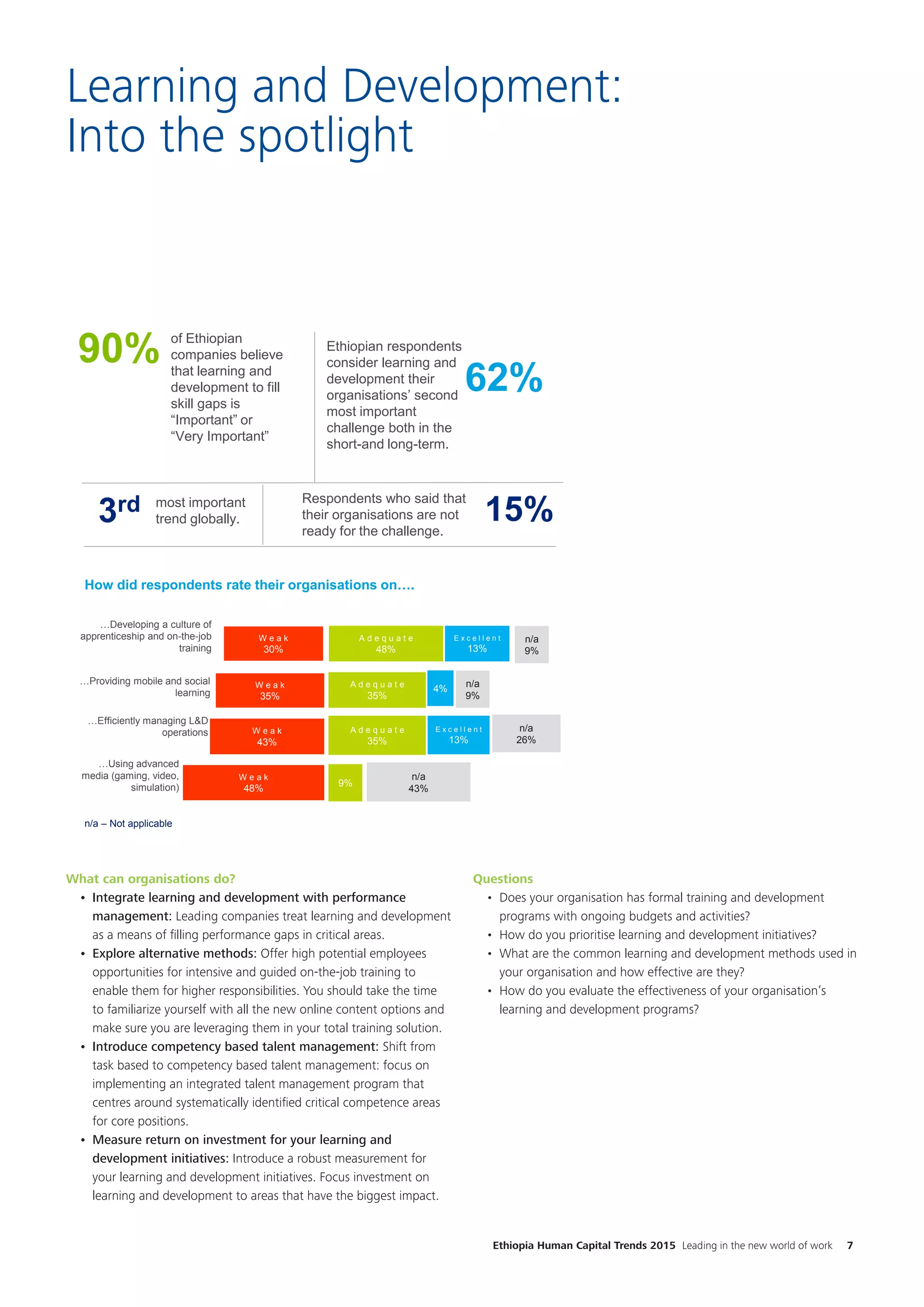 HC Trends Ethiopia 2015_B copy | PDF