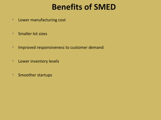 SMED Final | PPT