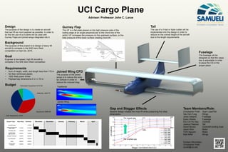 Cargo-Plane | PDF | Aviation Industry | Industries