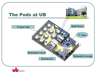 Helping the Podders at Bedfordshire. Godwin | PPT