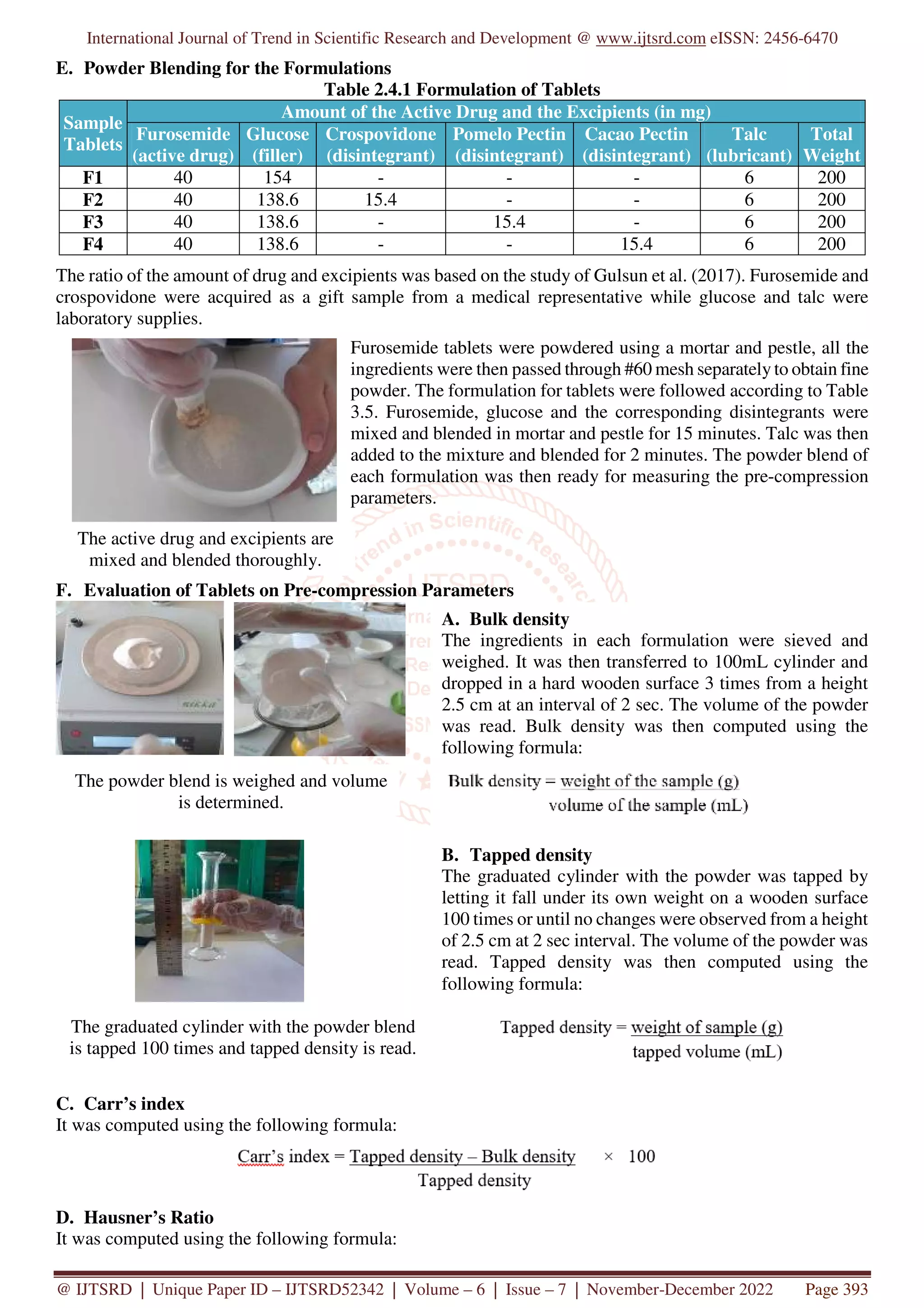 Green Synthesis of Biowaste Derived Pectin from Pomelo Citrus Maxima ...