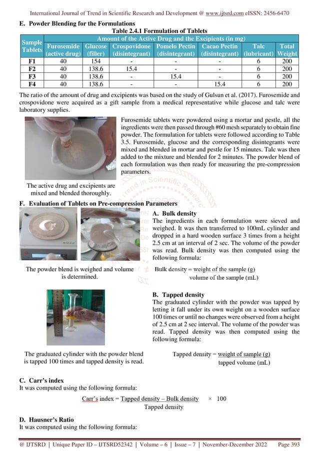 Green Synthesis of Biowaste Derived Pectin from Pomelo Citrus Maxima ...