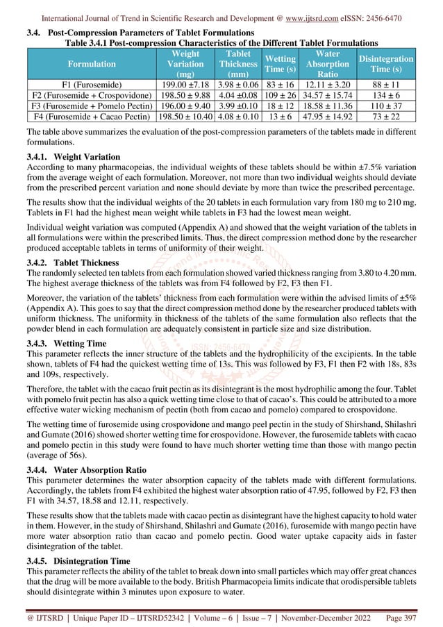 Green Synthesis of Biowaste Derived Pectin from Pomelo Citrus Maxima ...