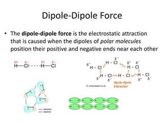 47 intermolecularforces | PDF