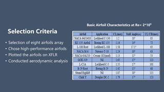 Designing_and_studying_Airfoils_on_XFLR5 .pptx