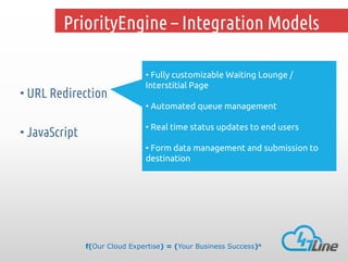 47Line PriorityEngine | PPT