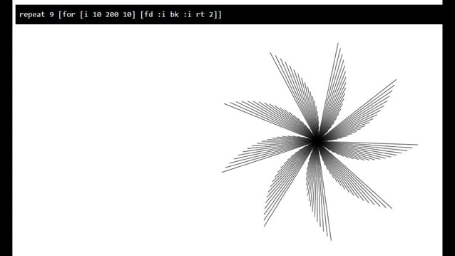47 MSWLogo Code | MSWlogo code | MSWLogo - Free coding | PPT