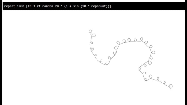 47 MSWLogo Code | MSWlogo code | MSWLogo - Free coding | PPT