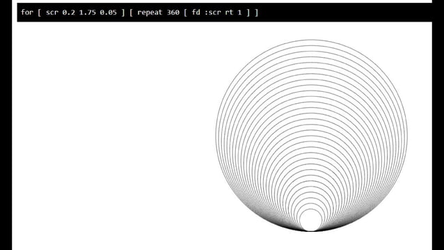 47 MSWLogo Code | MSWlogo code | MSWLogo - Free coding | PPT
