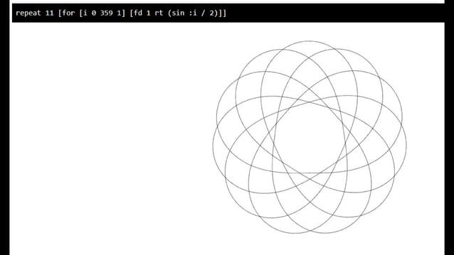 47 MSWLogo Code | MSWlogo code | MSWLogo - Free coding | PPT