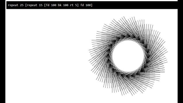 47 MSWLogo Code | MSWlogo code | MSWLogo - Free coding | PPT