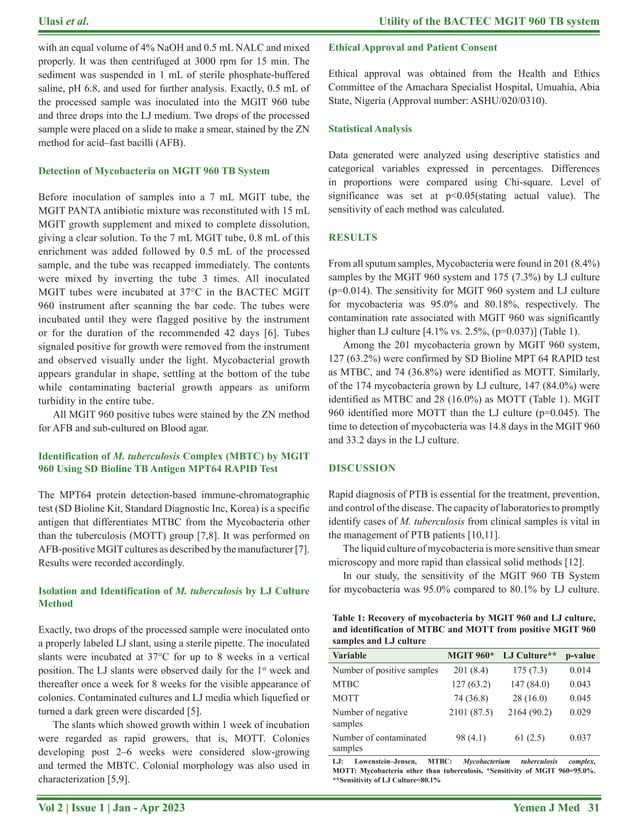 Utility of the BACTEC MGIT 960 TB system for recovery of mycobacteria | PDF