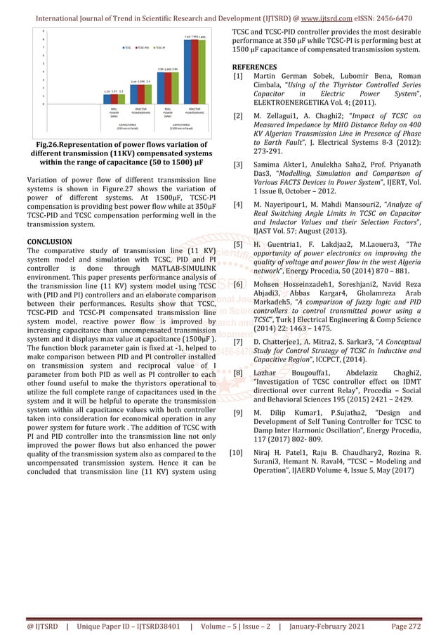Performance Analysis And Comparison Of Transmission Line Varying The Capacitor Value With Pi And 7626