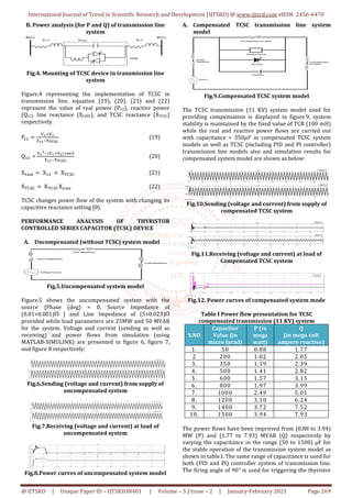 Performance Analysis and Comparison of Transmission Line Varying the Capacitor Value with PI and ...